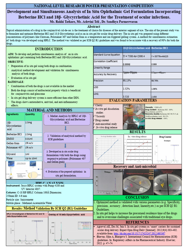 NCRD Sterling Poster Ver 7 | PDF | High Performance Liquid Chromatography | Chemistry