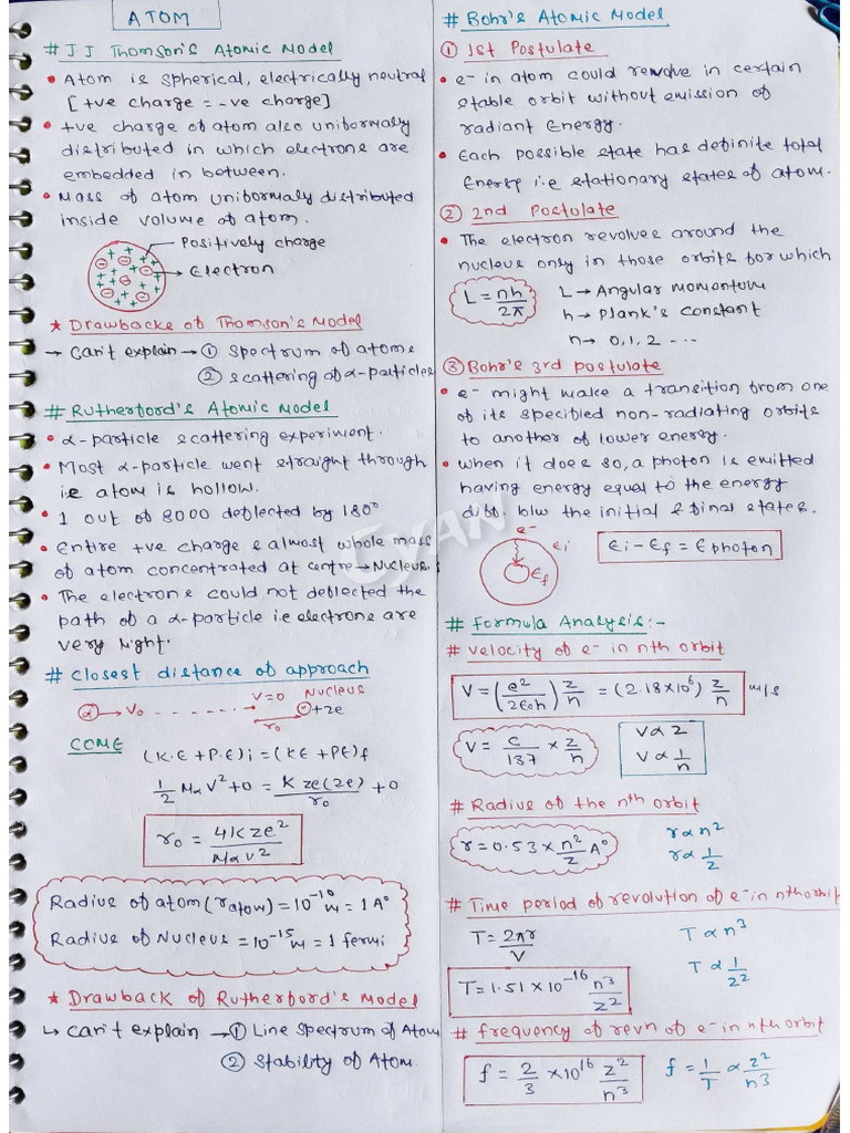 Atom Physics Short Notes | PDF
