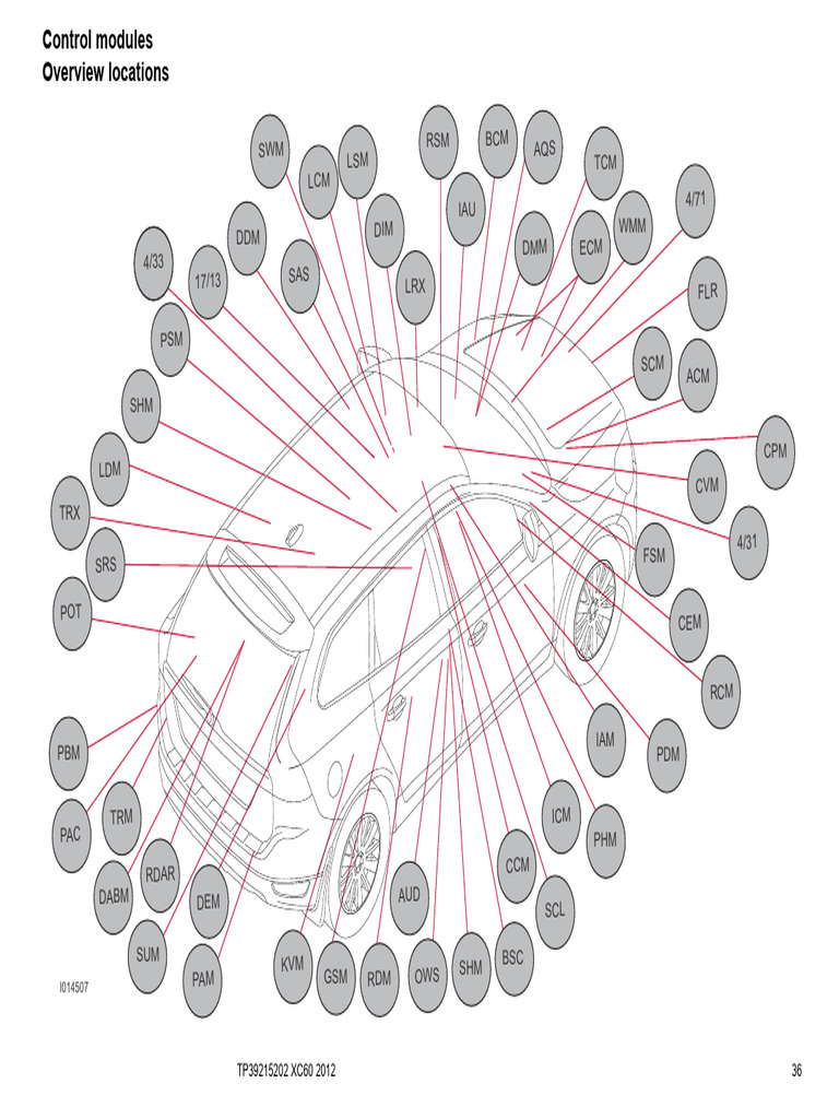 Overview Locations - Designations-01-01 | PDF