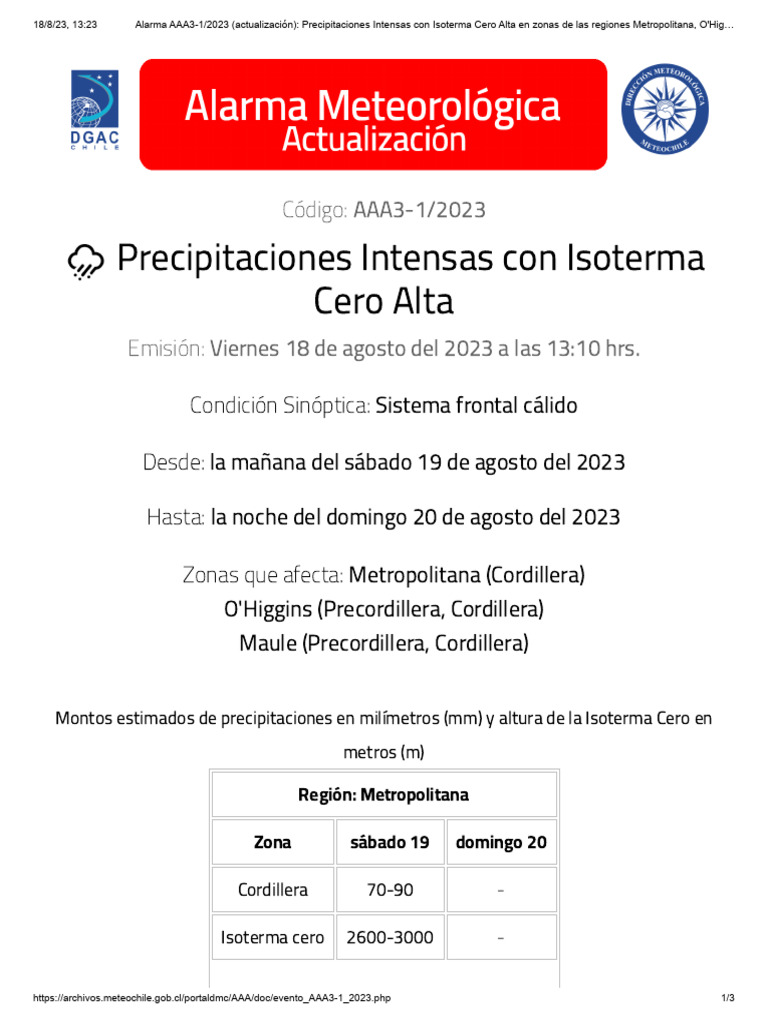 Alarma AAA3-1 - 2023 (Actualización) - Precipitaciones Intensas Con Isoterma Cero Alta en Zonas ...