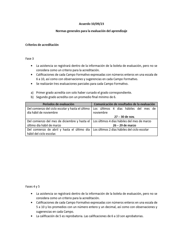 Acuerdo 10-09-23 | PDF | Evaluación