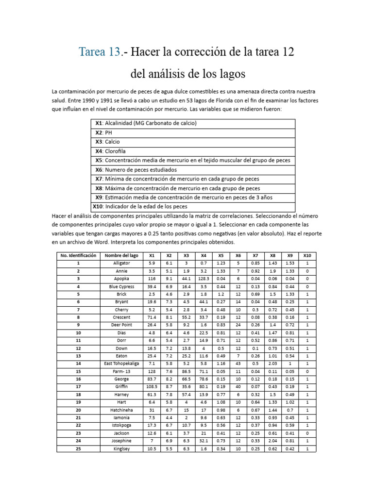 Tarea 13.-Hacer La Corrección de La Tarea 12 Del Análisis de Los Lagos | PDF | Teoría de la ...