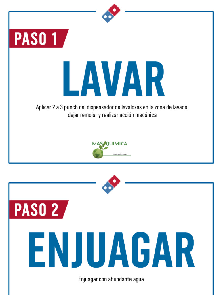 Detergentes Ayuda Visual - 2020 (10) | PDF