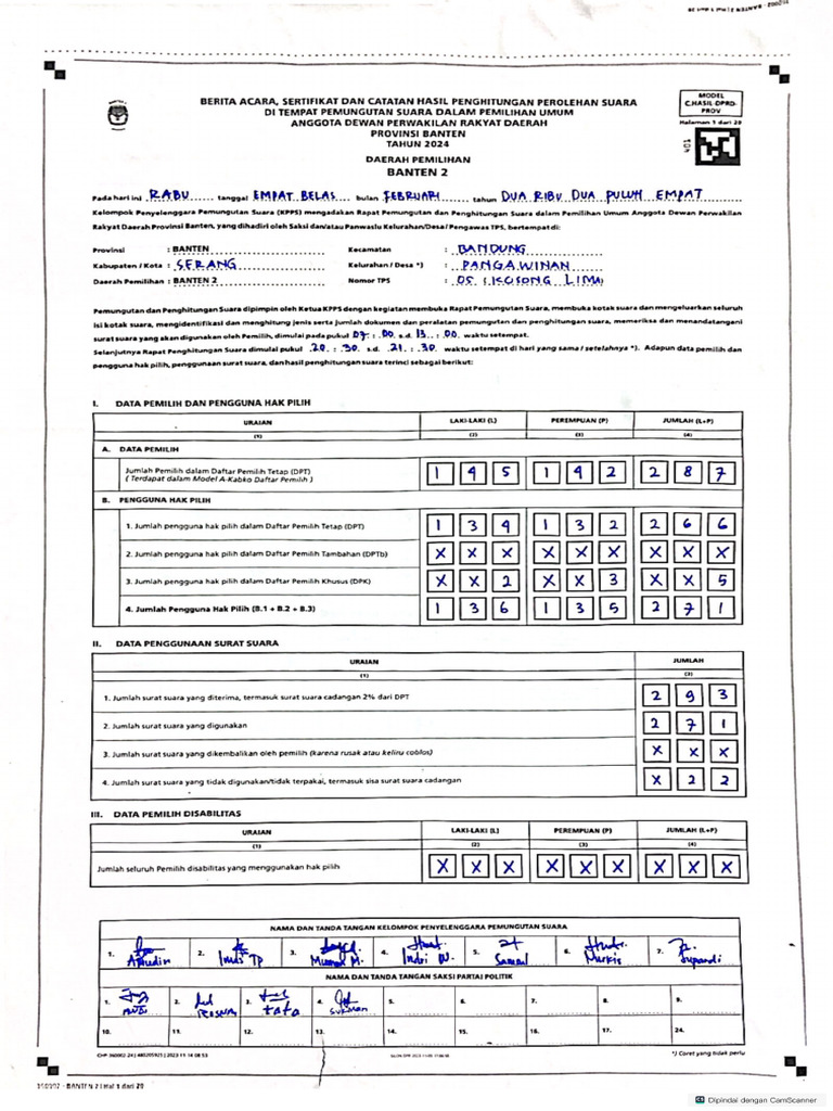 TPS 05 Chasil DPRD Provinsi.. | PDF