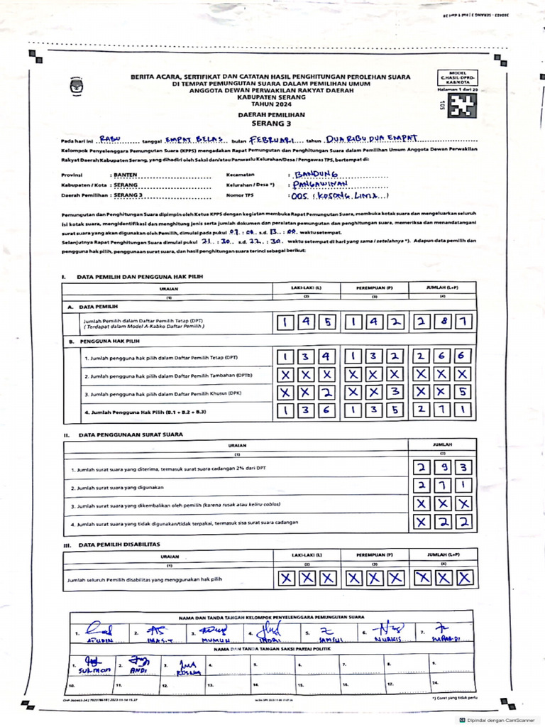 TPS 05 Chasil DPRD Kab | PDF