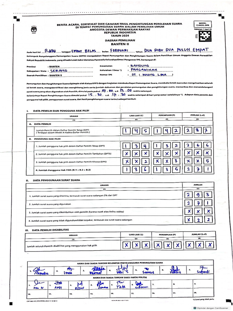 Chasil DPR Ri Tps 05 | PDF