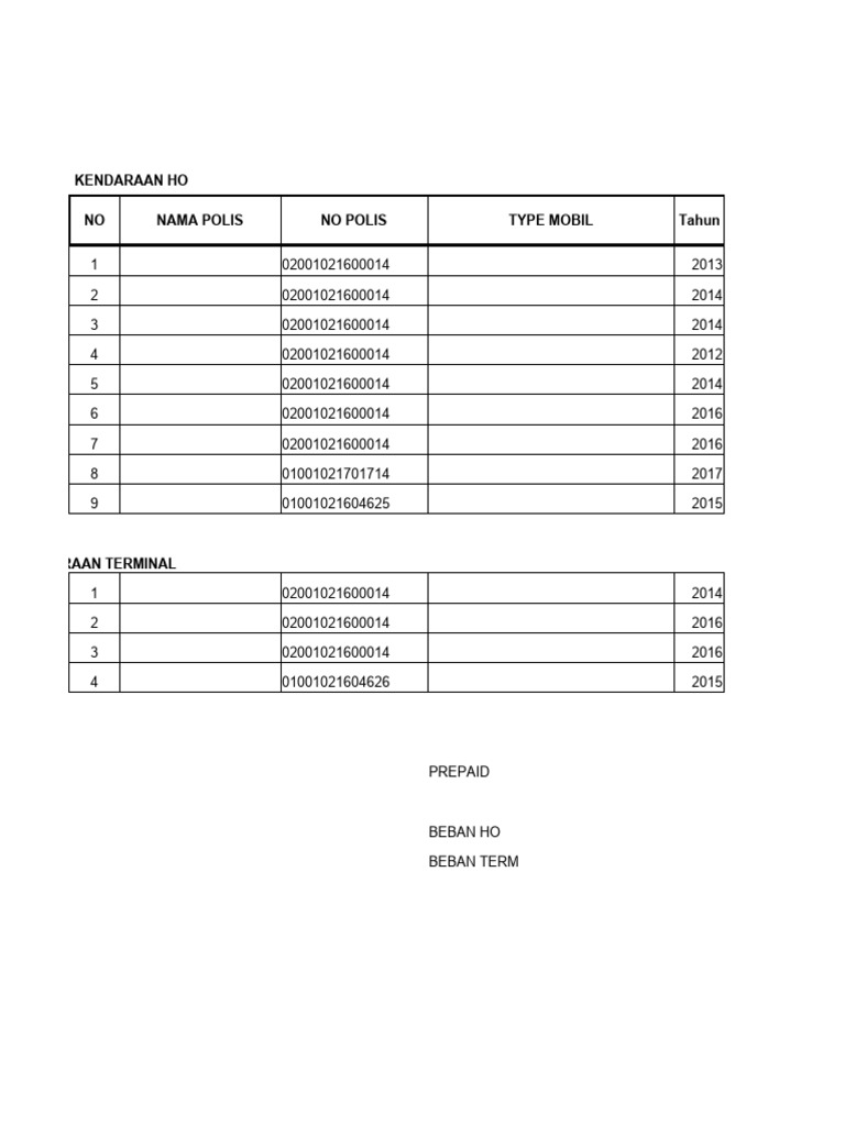 Format Amortisasi | PDF