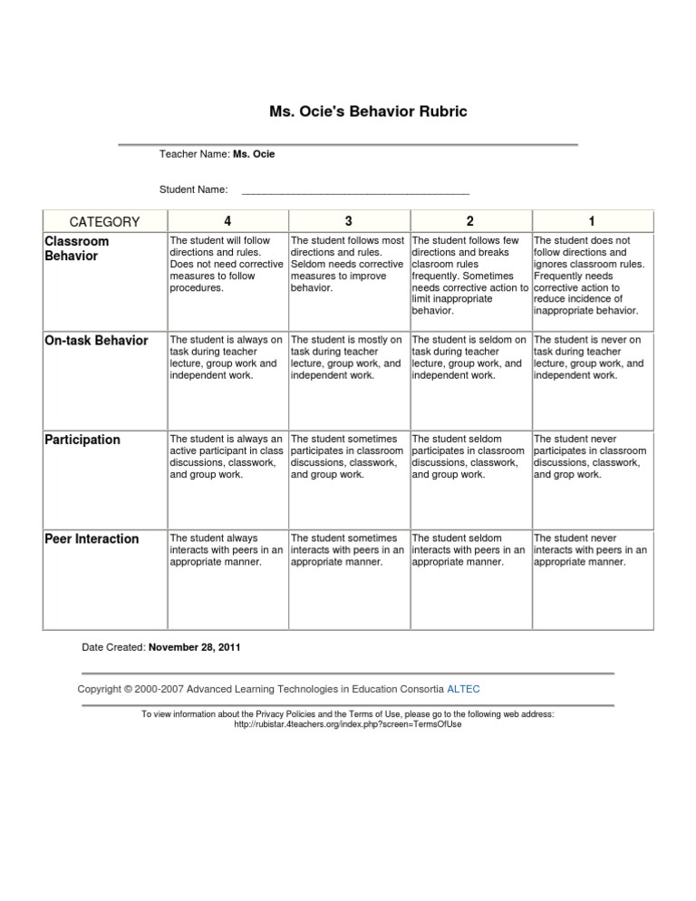 Behavior Rubric | PDF