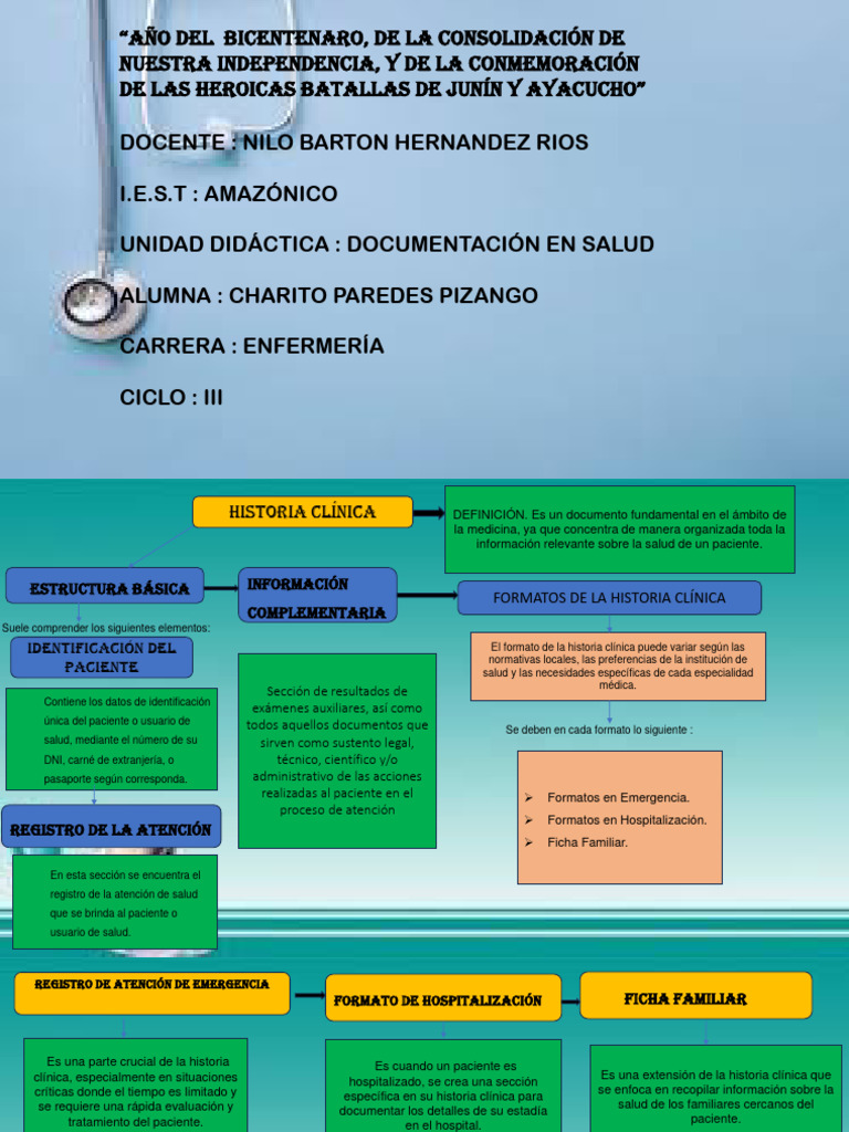 Documentación en Salud, Sem 12. Tarea Charito | PDF | Historial médico | Diagnostico medico