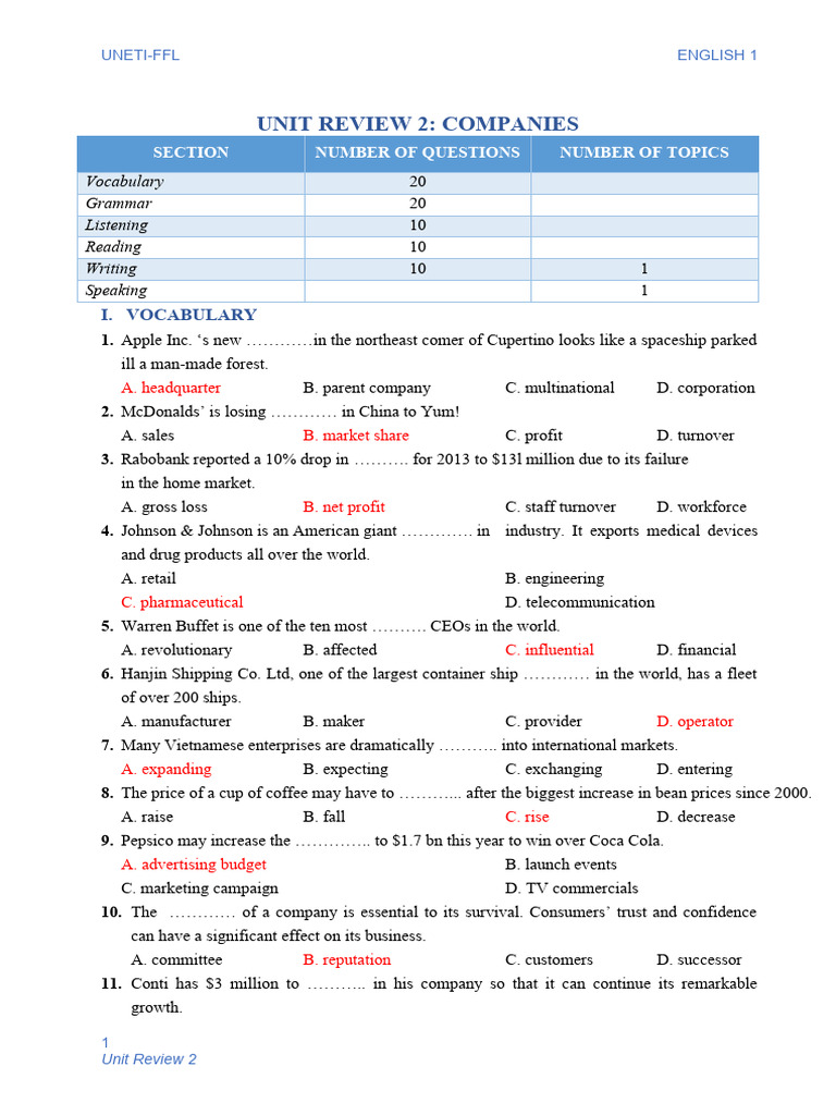 UNIT REVIEW 2_S | PDF | Compact Disc | Automated Teller Machine