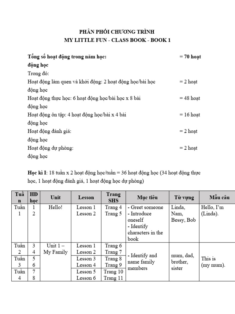 My Little Fun - Book 1 - PPCT 2 Tiet - Tuan | PDF