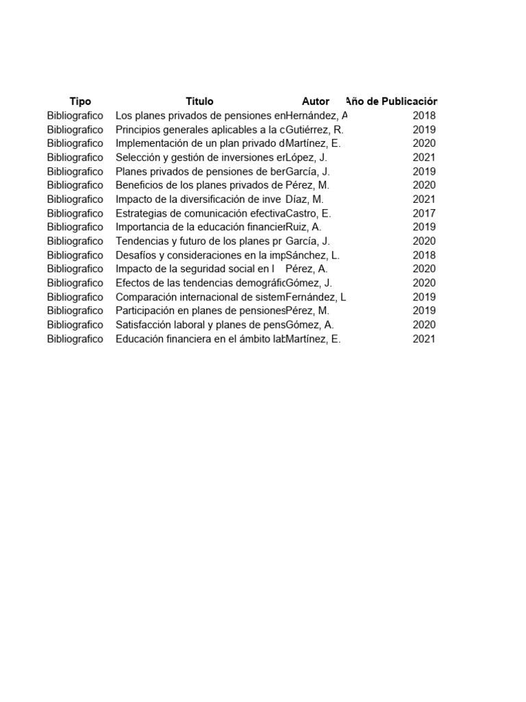 Aplicación de Plan Privado de Pensiones de Beneficio Definido A Una ...