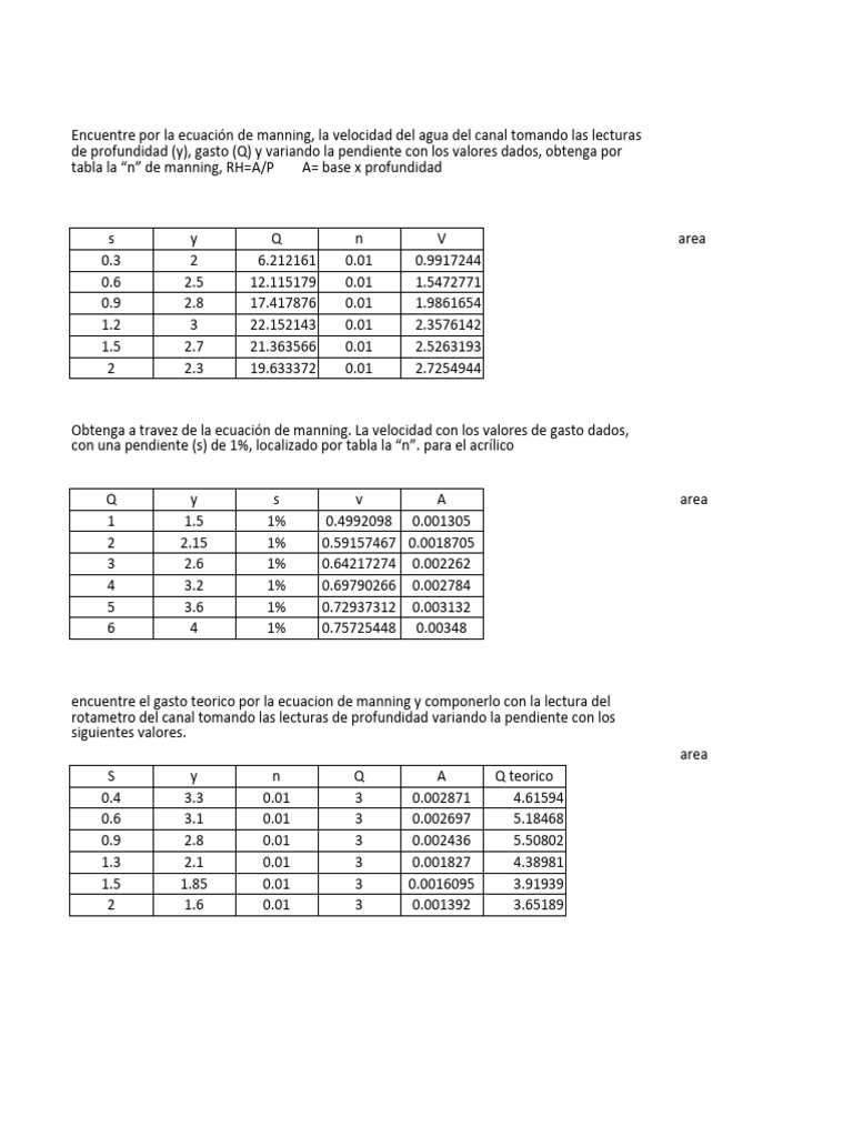 Practica Numero 2 | PDF