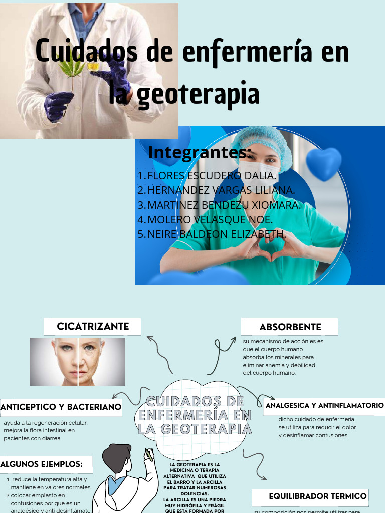 Blue Creative Mind Map Graph | PDF