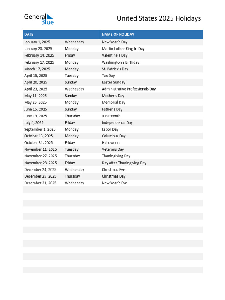 US Holidays in 2025 | PDF
