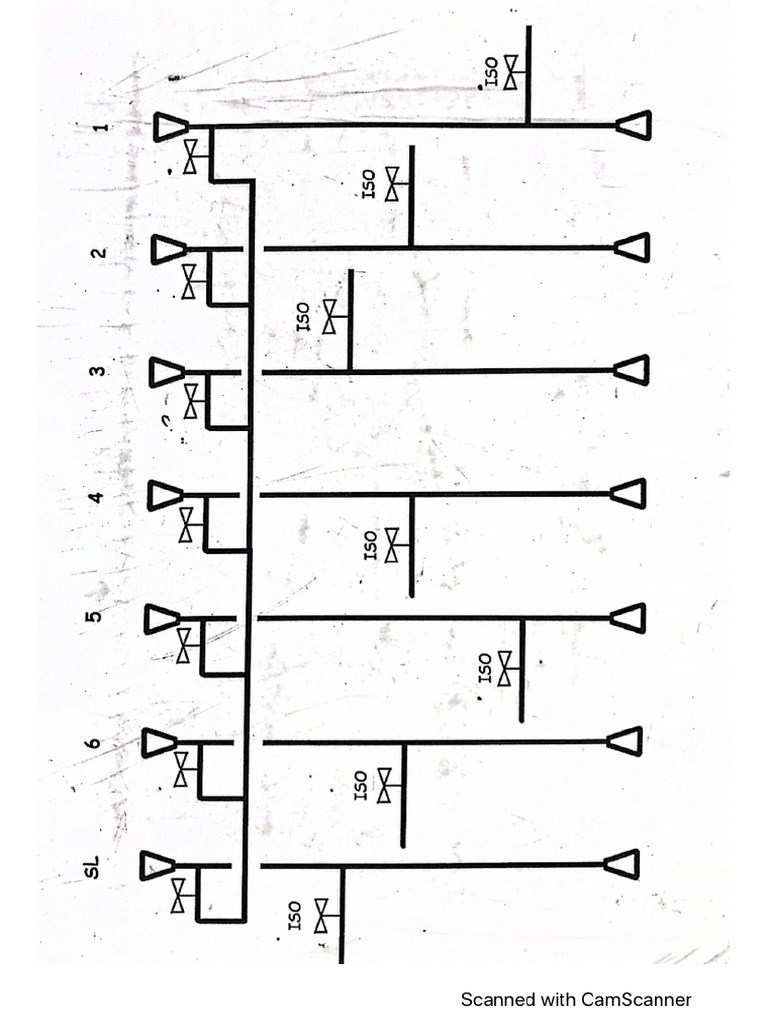 Cargo Line Arrangement | PDF