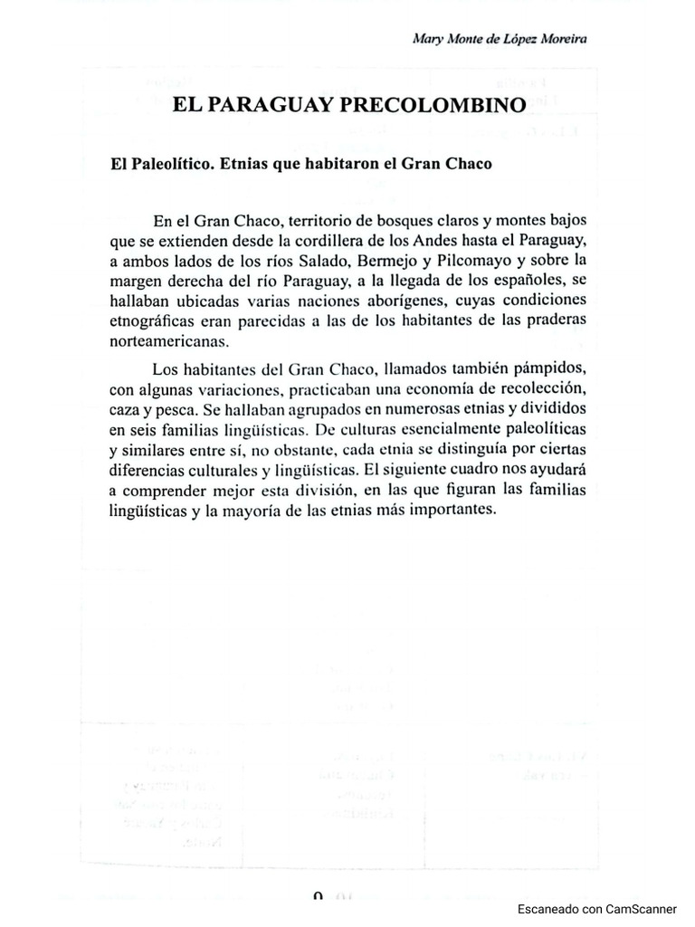 Historia Del Paraguay Pdf