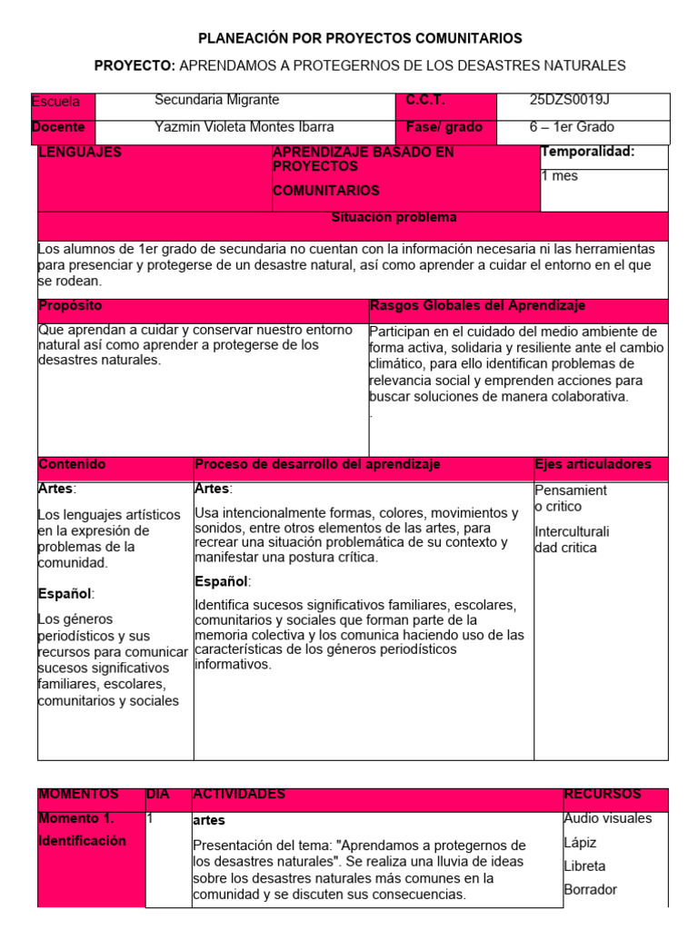 Planeación Por Proyectos Comunitarios | PDF | Evaluación | Aprendizaje
