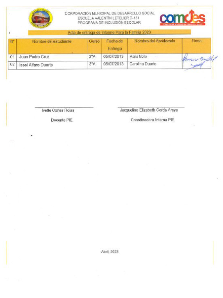 Informe A La Familia Uwu | PDF