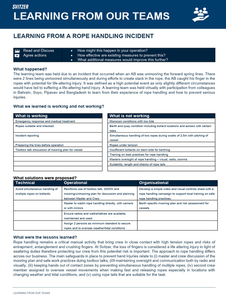4056.1 Safety Flash 2024-06 - Lessons Learnt - Rope Handling | PDF