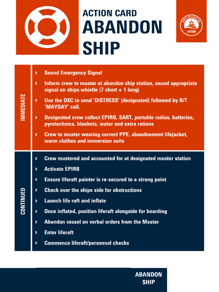 2665.1 Action Card - Abandon Ship | PDF 2665.1 Action Card - Abandon Ship | PDF