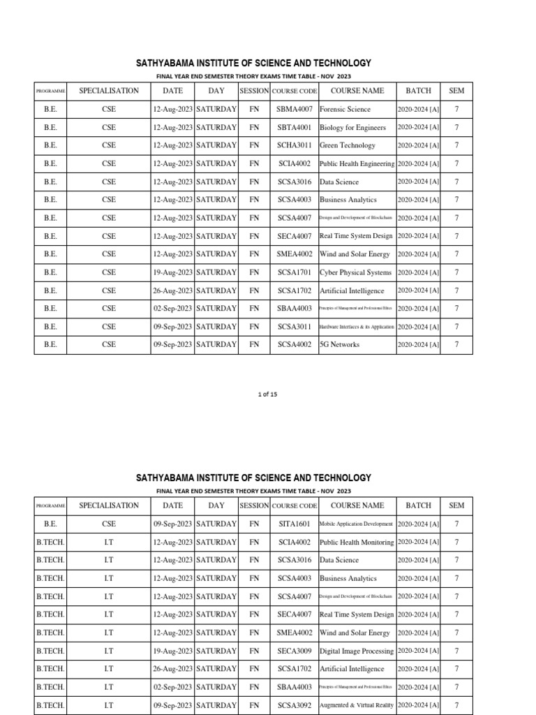 Final Year - B.E B.Tech | PDF | Mechanical Engineering | Biotechnology