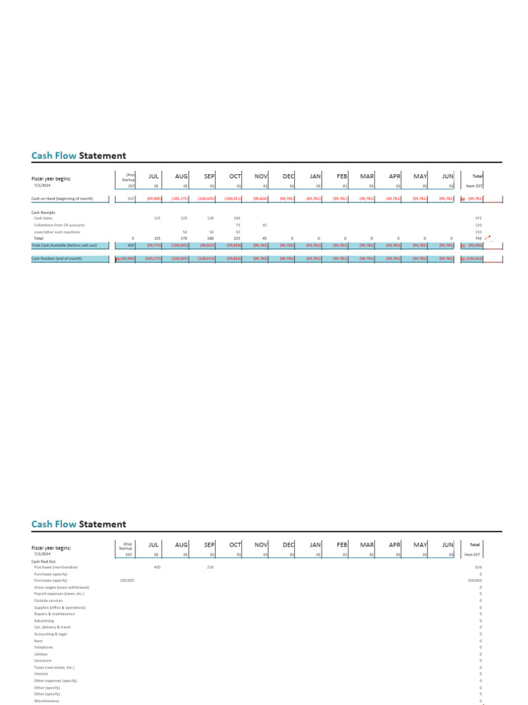 Cash Flow Statement | PDF | Expense | Money
