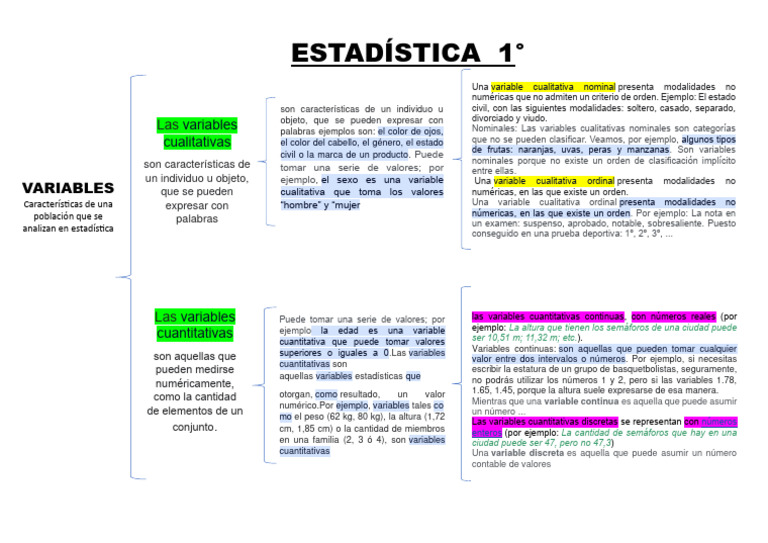 Tipos de Variables en Estadística | PDF | Estadísticas
