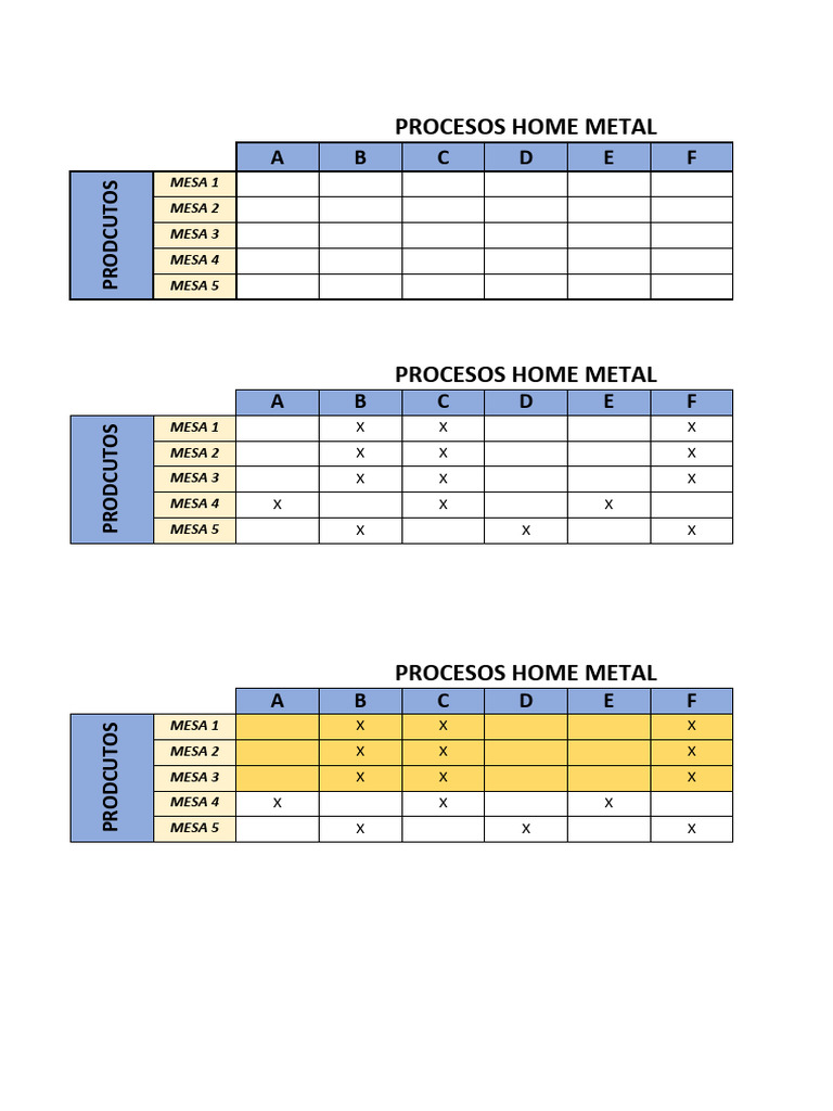 PLANTILLAS_VSM | PDF