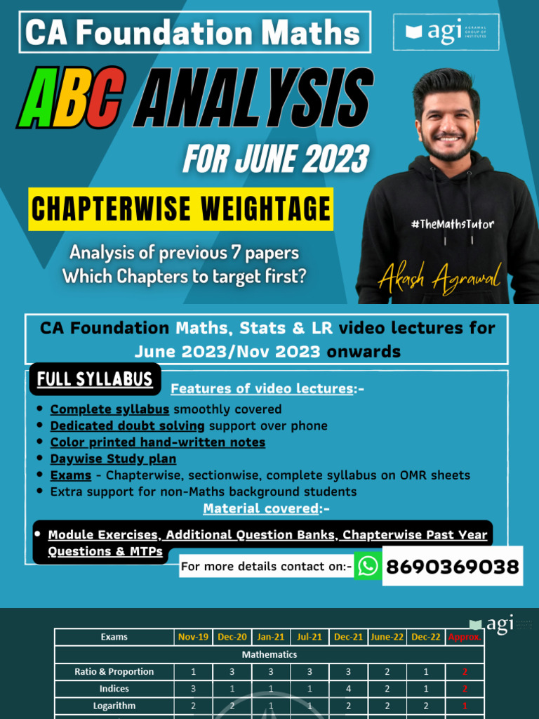 CA Foundation Maths Chapterwise Weightage | PDF | Statistics | Mathematics