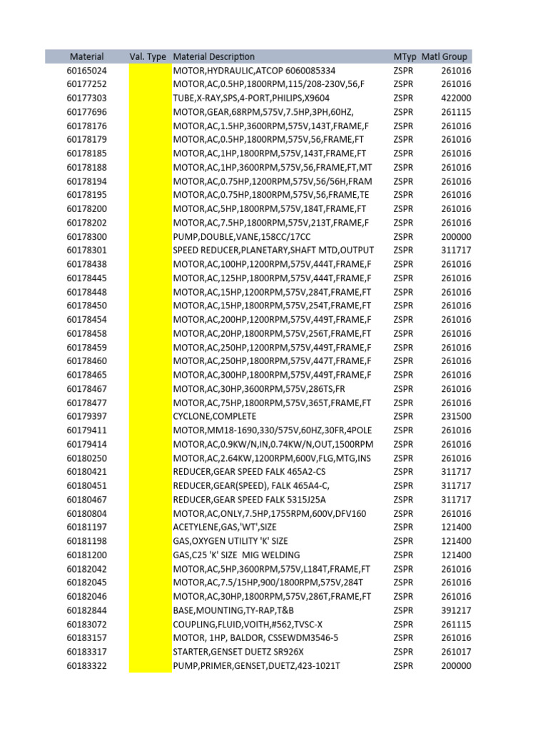Stockreport_123 | PDF | Electric Motor | Pump