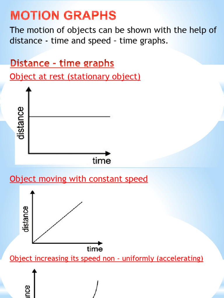 motion graphs | PDF | Acceleration | Force