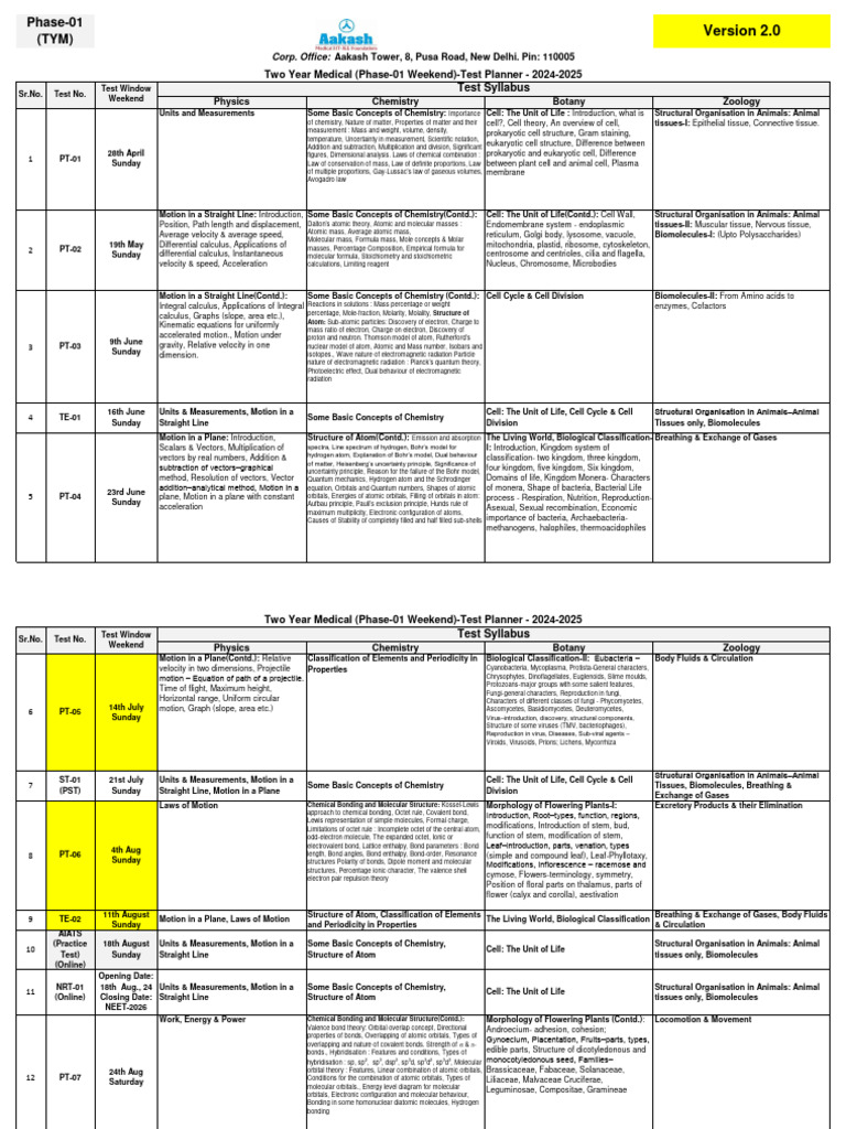 Two Year Medical (Phase-01 Weekend) Test Planner - AY-2024-2025 Version ...