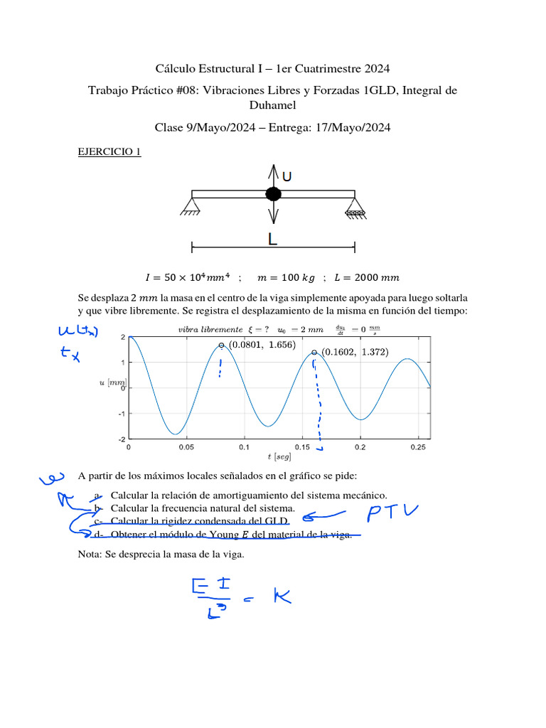 TP8 2024 | PDF | Viga (Estructura) | Rigidez