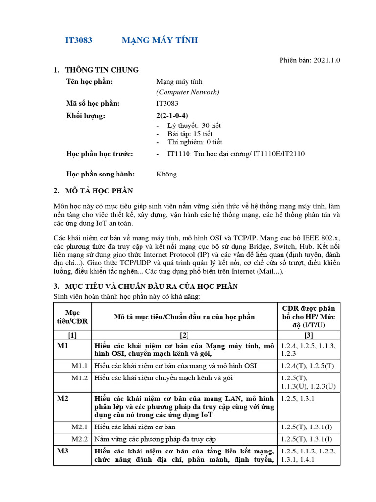 It3083 Mangmaytinh 20211222 - .3m | PDF