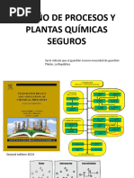 Indicadores API 754 | PDF | Vapor