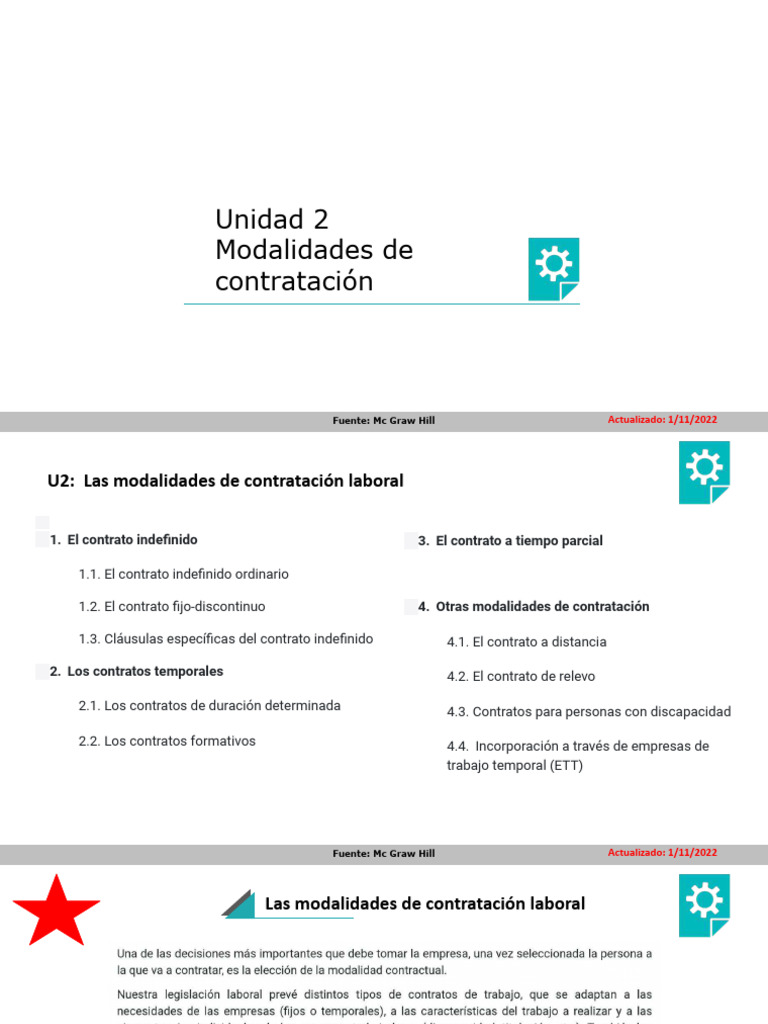 U2 - MODALIDADES DE CONTRATACIÓN - PRESENTACIÓN - Act. 2_11_2022.pptx_compressed | Descargar ...