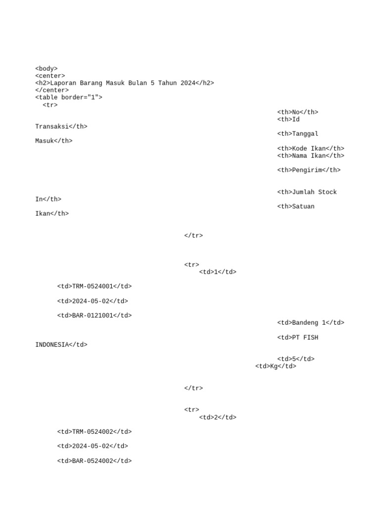 Laporan - Barang - Masuk (10-06-2024) | PDF | Recreational Fishing ...