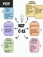 Nif C-19 | PDF | Interés | Valoración (Finanzas)