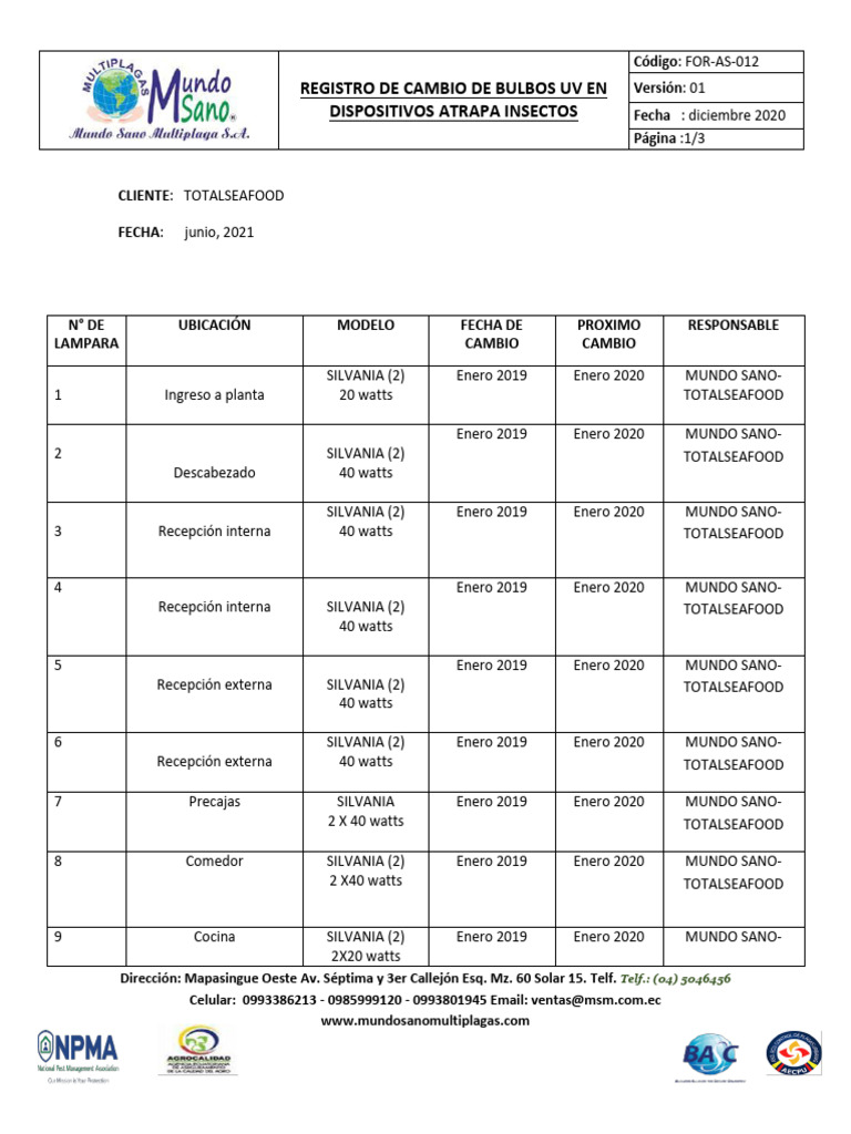 c960432_documentos_6.-_REGISTRO_CAMBIO_DE_BULBOS_REGISTRO__DEL__CAMBIO__DE__TUBOS__DE__LUZ__UV ...