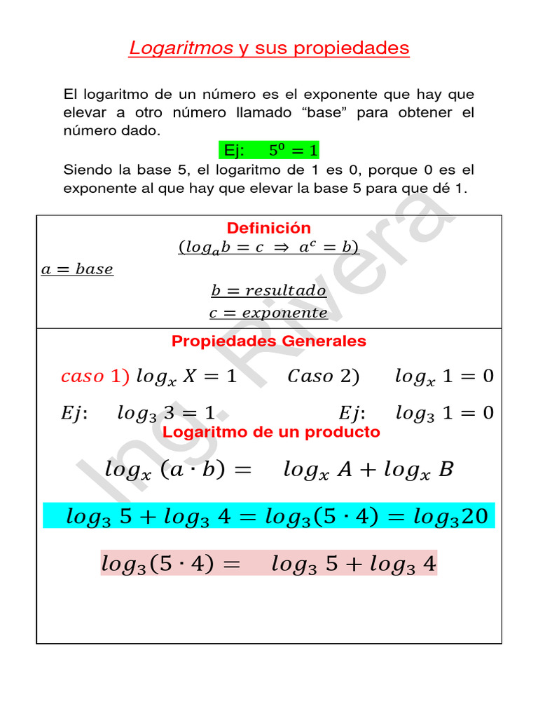 Logaritmos y Sus Propiedades | PDF | Logaritmo | Exponenciación