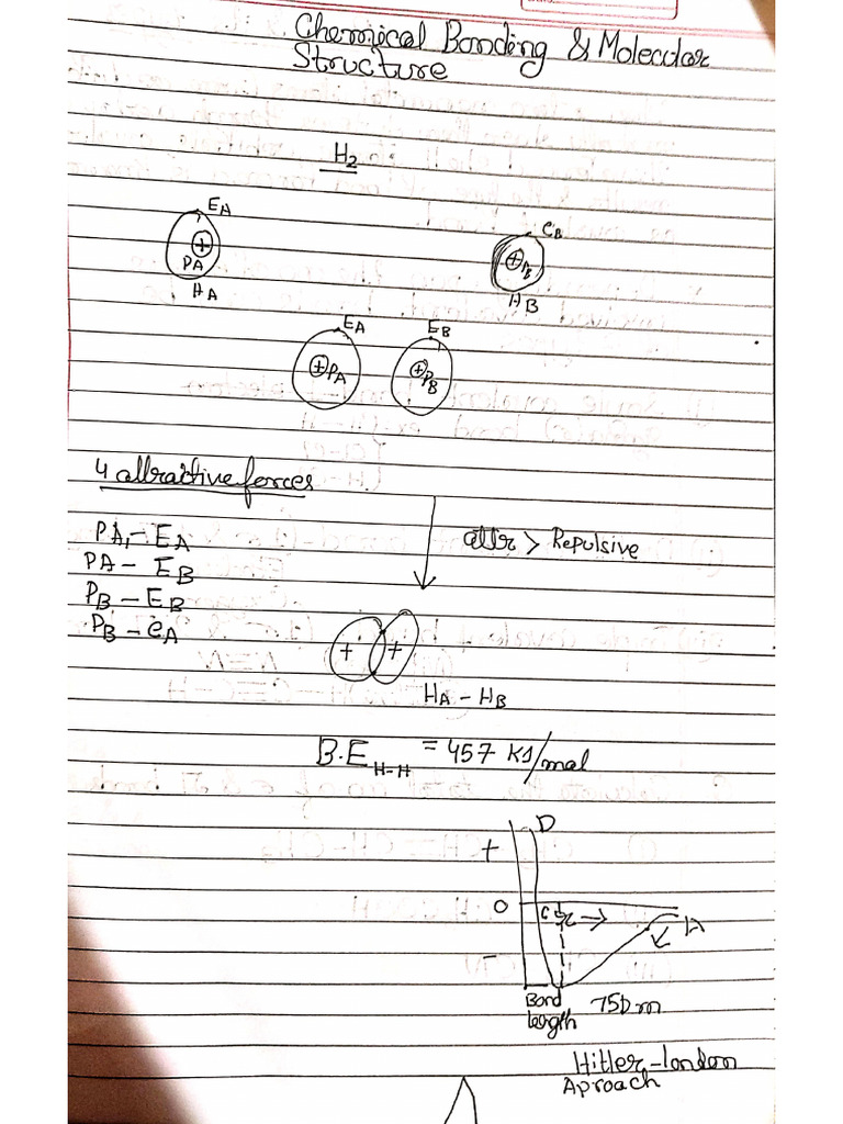 Chemical Bonding | PDF