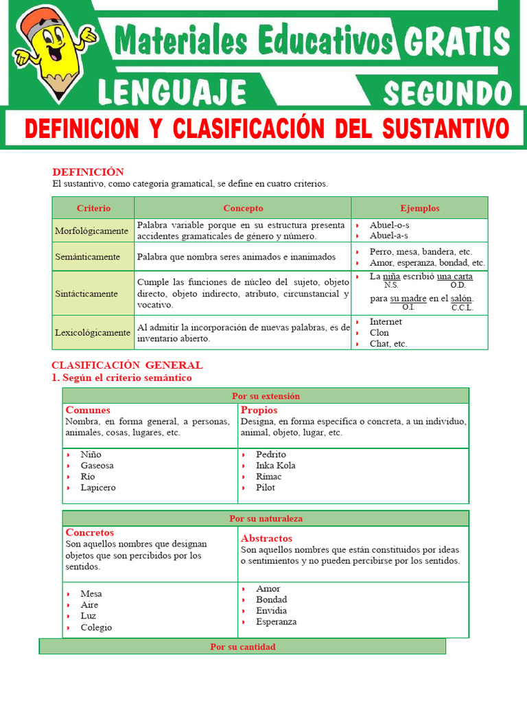 Definiciones-y-Clasificaciones-de-los-Sustantivos-Para-Segundo-Grado-de ...
