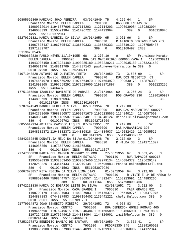 INSS Beneficiaries in Francisco Morato | PDF | Brazil