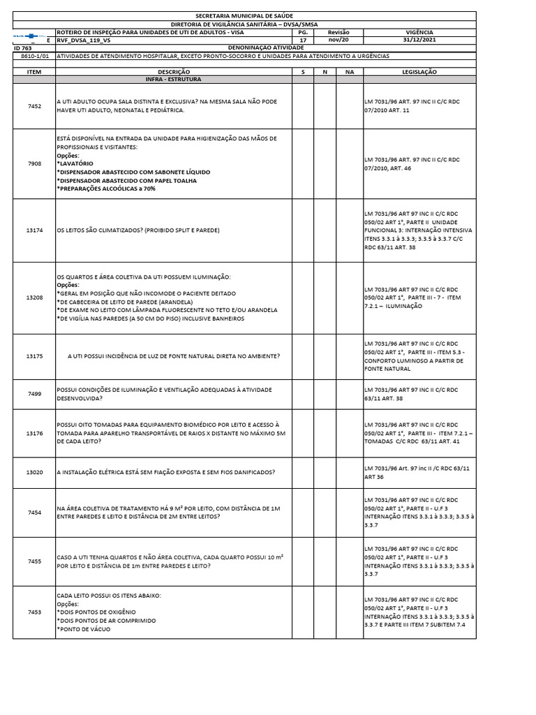 763-Roteiro Inspecao Unidades Uti Adultos | PDF | Enfermagem | Unidade de Tratamento Intensivo (UTI)
