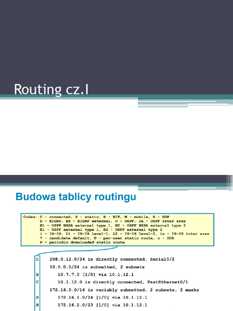 Routing cz1 | PDF