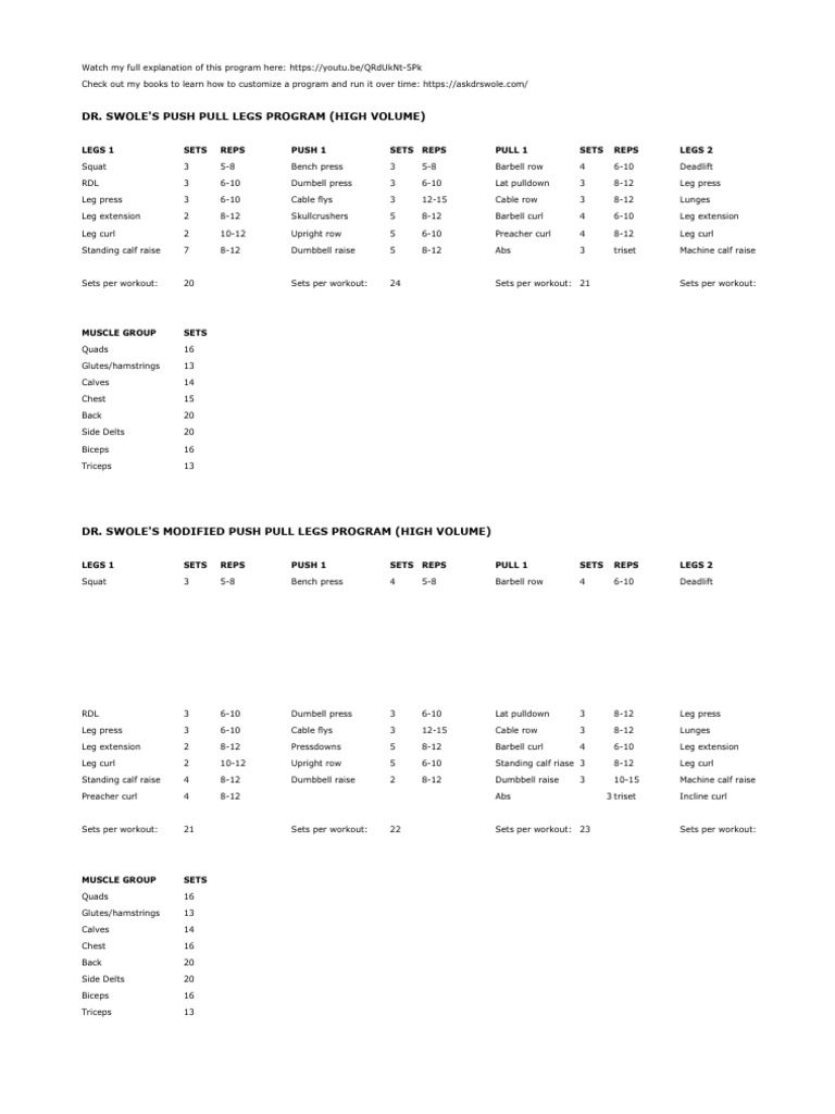 Dr. Swole's Push Pull Legs Program (High Volume) | PDF ...