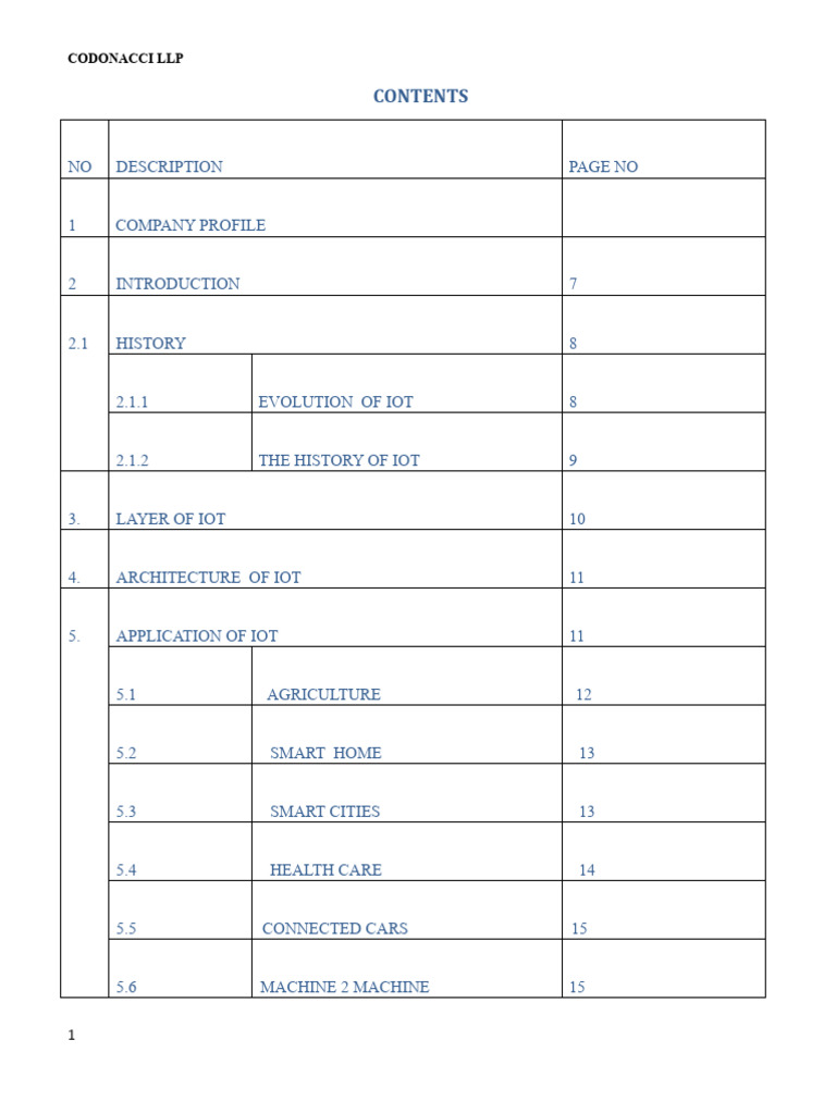 iot-report | PDF | Internet Of Things | Cloud Computing