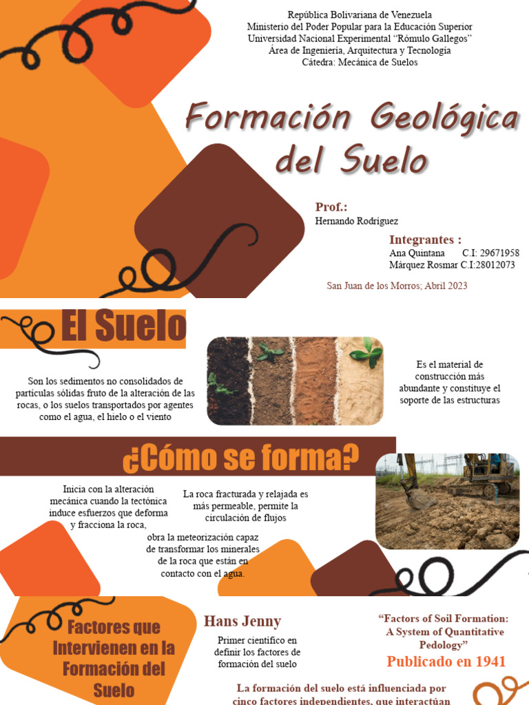 Diapositivas Suelo | PDF | Suelo | Grava