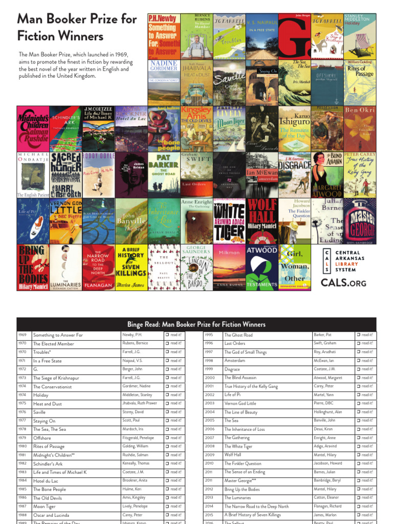 Man Booker Prize Winners | PDF | Novels | English Language Novels